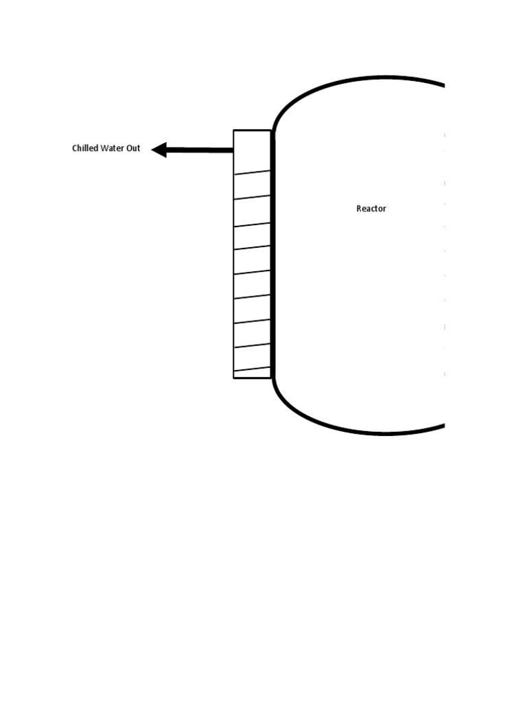Reactor Cooling Jacket | PDF
