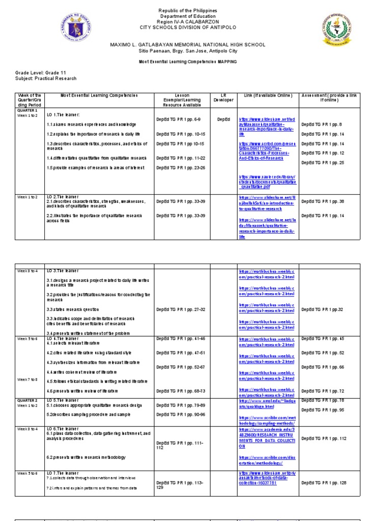 City Schools Division of Antipolo: Republic of The Philippines ...