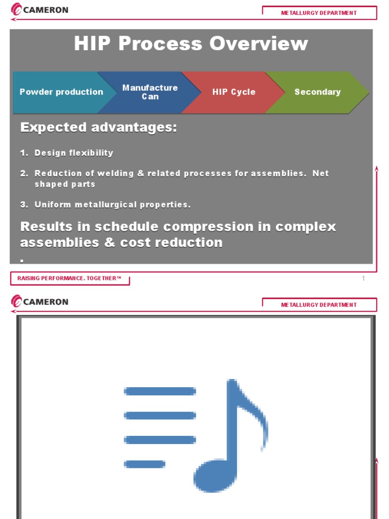 HIP Process Overview: Expected Advantages | PDF | Metallurgy | Heat ...