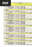 Estimates - Fajardo | PDF | Mortar (Masonry) | Composite Material