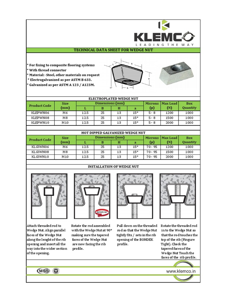 Technical Data Sheet For Wedge Nut: L B H A Max Load (N) Box Quantity ...