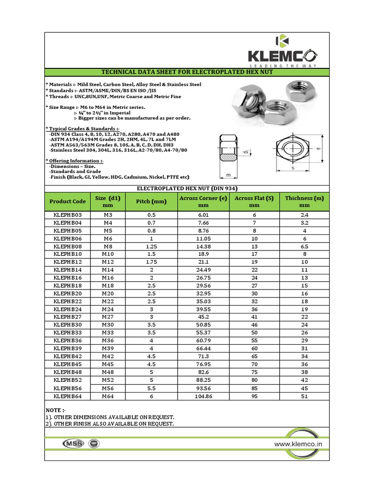 Technical Data Sheet For Electroplated Hex Nut | Download Free PDF ...