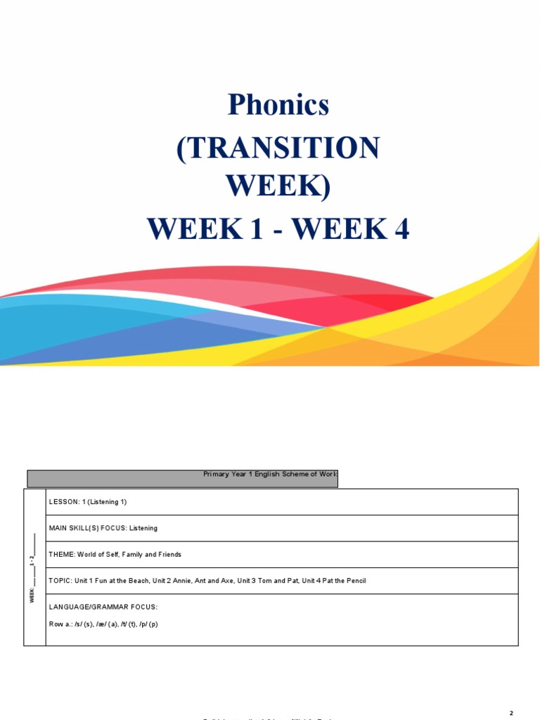 Phonics (Transition Week) Week 1 - Week 4: English Language Year 1 ...
