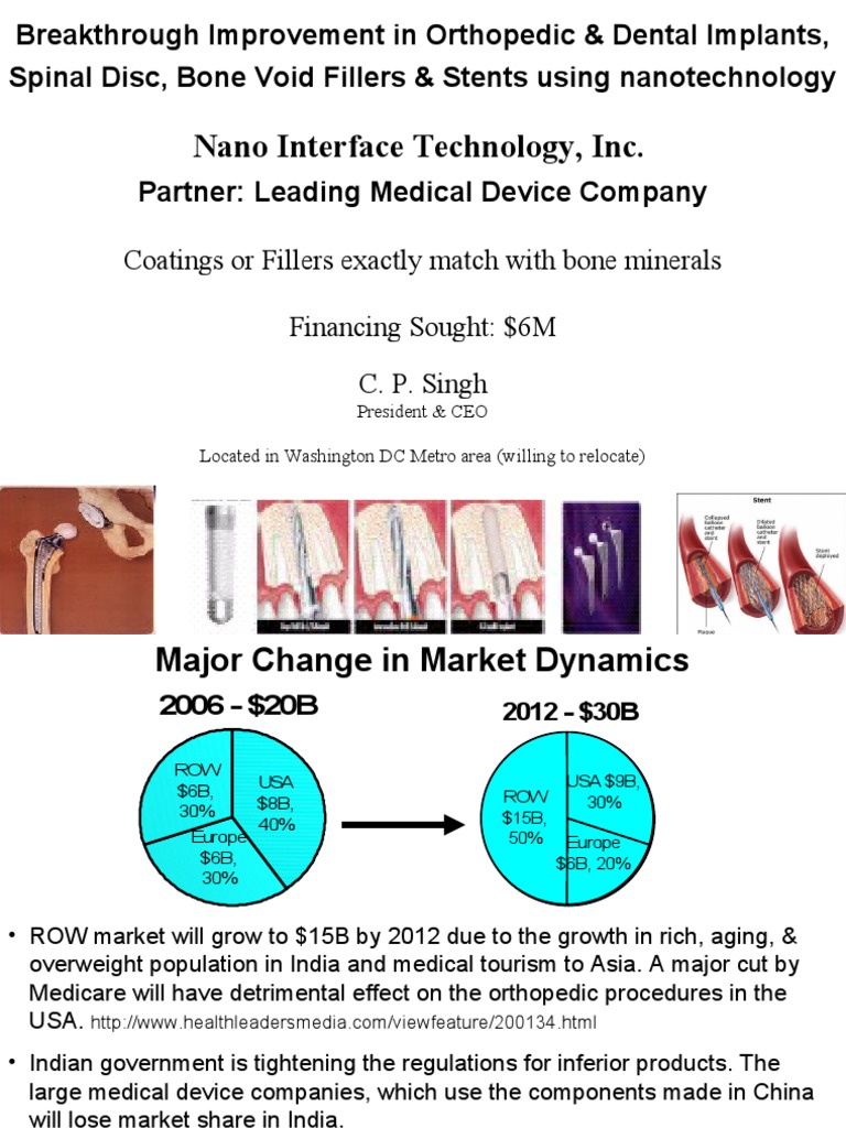 Nano Interface Technology, Inc.: Coatings or Fillers Exactly Match With ...