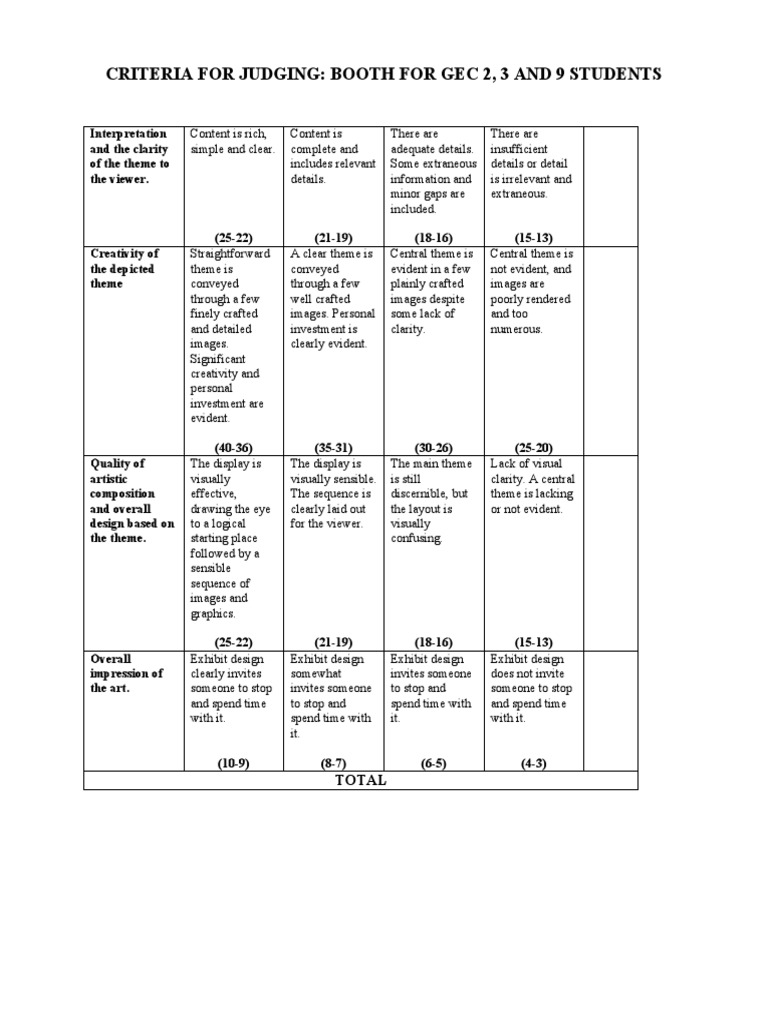 Criteria For Judging: Booth For Gec 2, 3 and 9 Students: Total | PDF ...