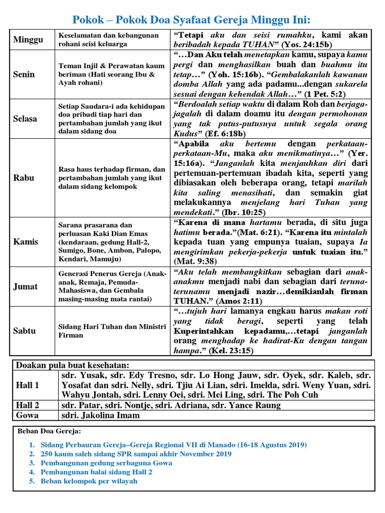 Pokok Doa Gereja 2019 Juni | PDF