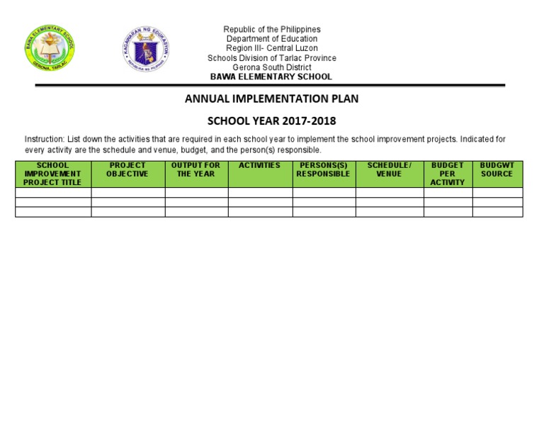 Annual Implementation Plan SCHOOL YEAR 2017-2018 | PDF