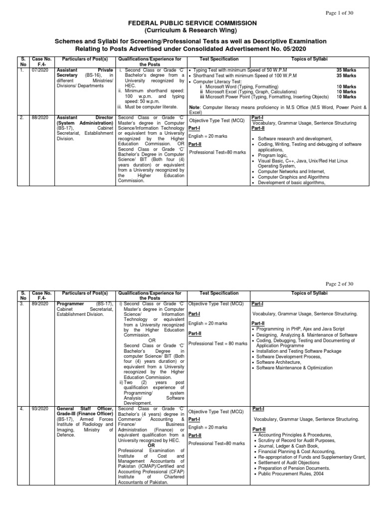 Syllabus FPSC | PDF | Weather | Sampling (Statistics)