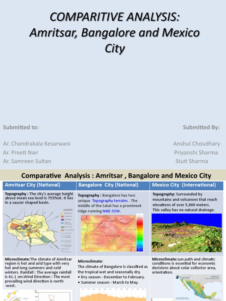 Comparitive Analysis: Amritsar, Bangalore and Mexico City Comparitive ...