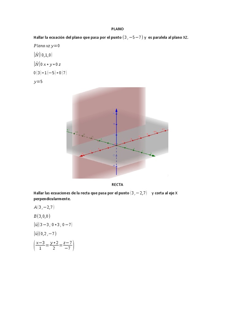 Plano XZ y 0 N N: Plano Hallar La Ecuación Del Plano Que Pasa Por El ...
