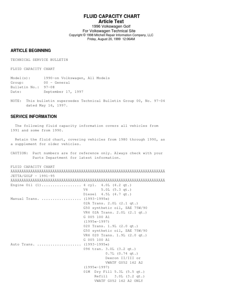 Fluid Capacity Chart | Download Free PDF | Air Conditioning | Motor Oil