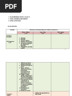 Plani Mësimor - Teatër 6 | PDF