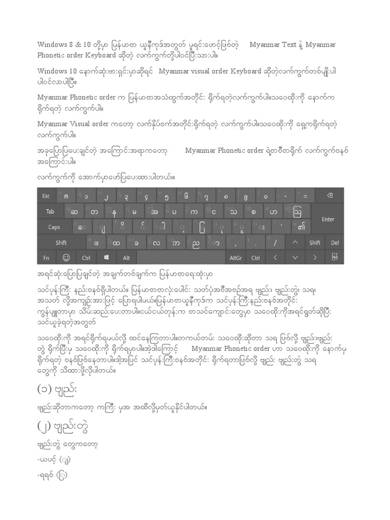 Unicode Guide | Pdf