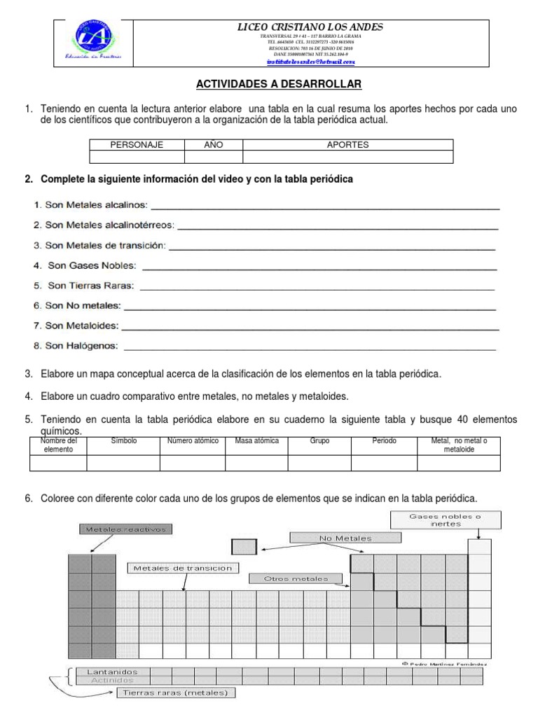 Actividades de la Tabla Periódica | PDF