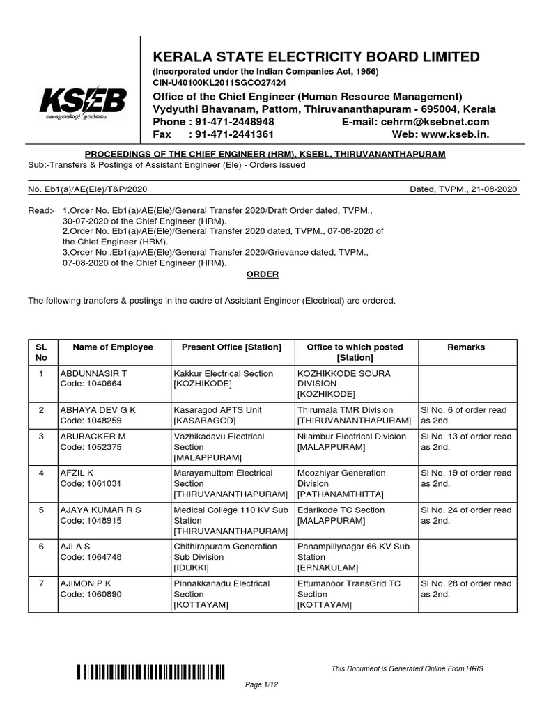 Kerala State Electricity Board Limited | PDF | Kerala | Electric Power