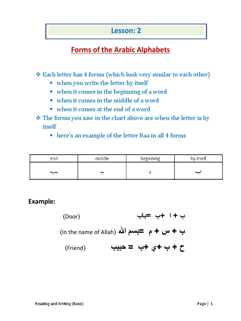 Arabic Alphabet Forms Explained | PDF | Alphabet | Writing