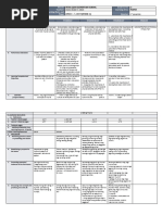 Abstract of Canvass Form | PDF | Business | Technology & Engineering
