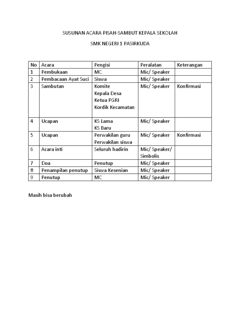 Susunan Acara Pisah | PDF