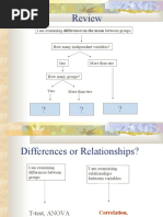 Linear Regression Cheat Sheet | PDF