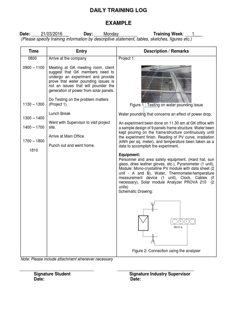 Daily Training Log | PDF | Photovoltaics | Solar Panel