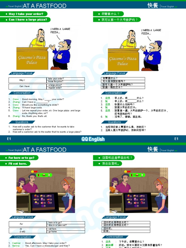 Fast Food Ordering Dialogues: Common Phrases for Placing Food and ...