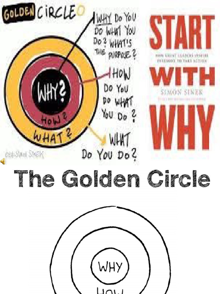 Golden Circle | PDF