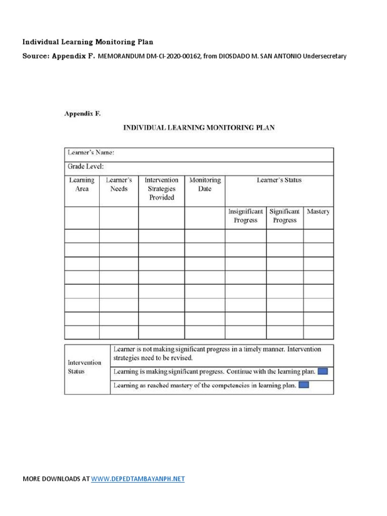 Individual Learning Monitoring Plan | PDF