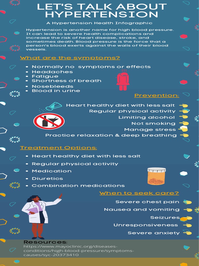 HNRX Hypertension Infographic | PDF