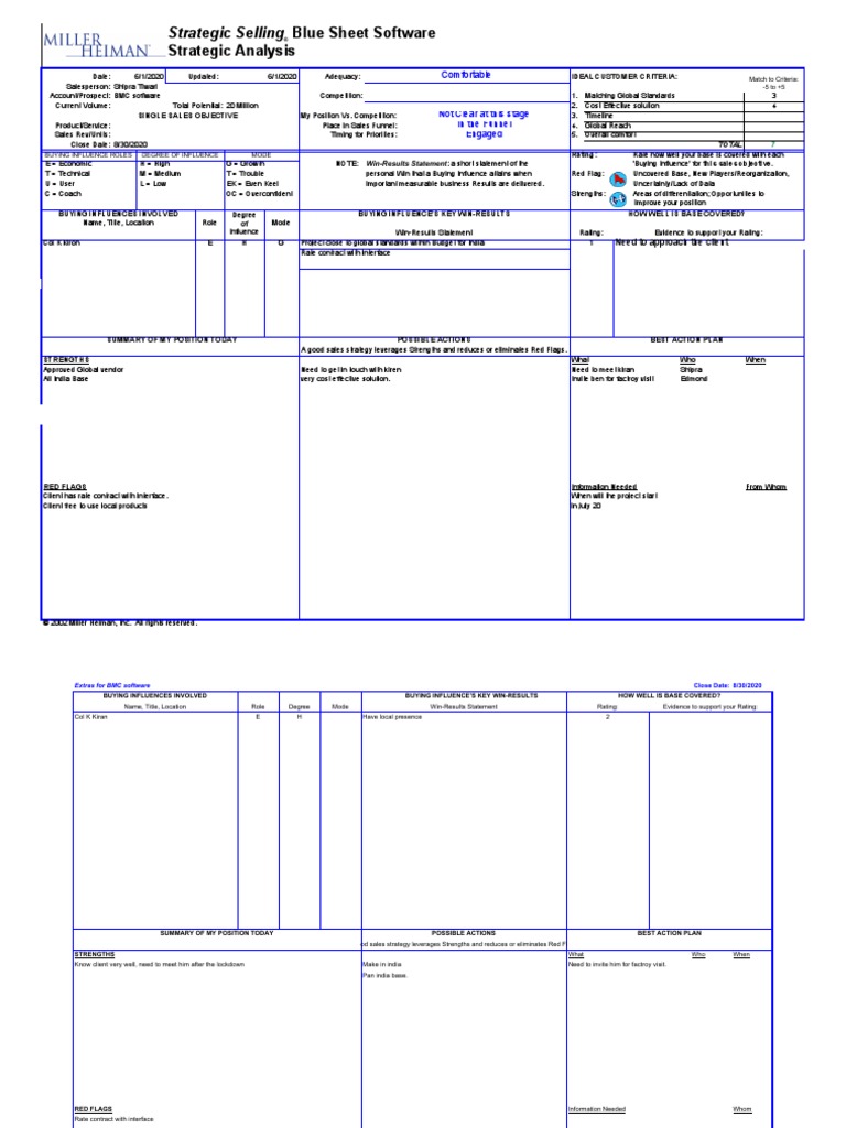 Blue Sheet - BMC Pune | PDF | Sales | Market (Economics)