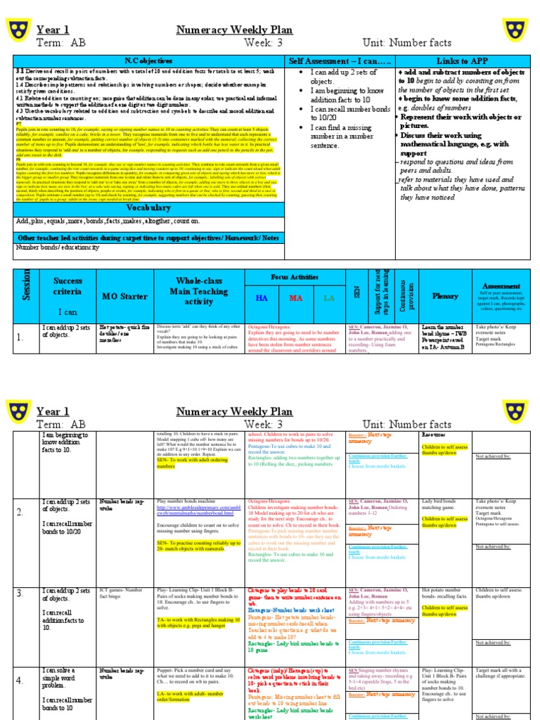 Year 1 Numeracy Weekly Plan Term: AB Week: 3 Unit: Number Facts | PDF ...