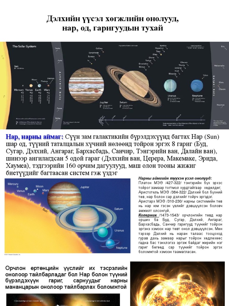 Earth Origin and Theory Review | PDF