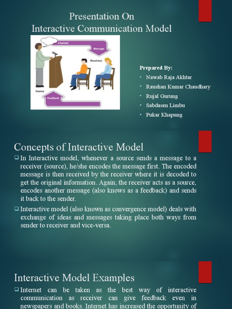Presentation On Interactive Communication Model: Prepared by | PDF ...