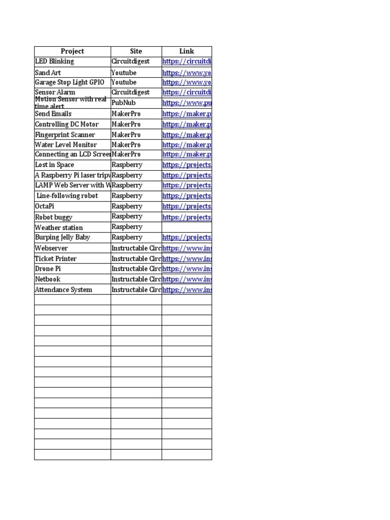 Raspberry Pi Resources Pdf Raspberry Pi Python Programming Language