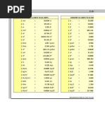 MDF Weight Chart | PDF | Units Of Measurement | Notation