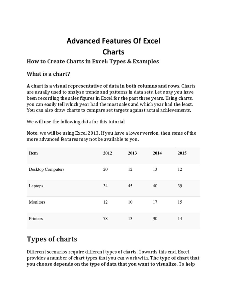 Advanced Features of Excel Charts: How To Create Charts in Excel: Types ...