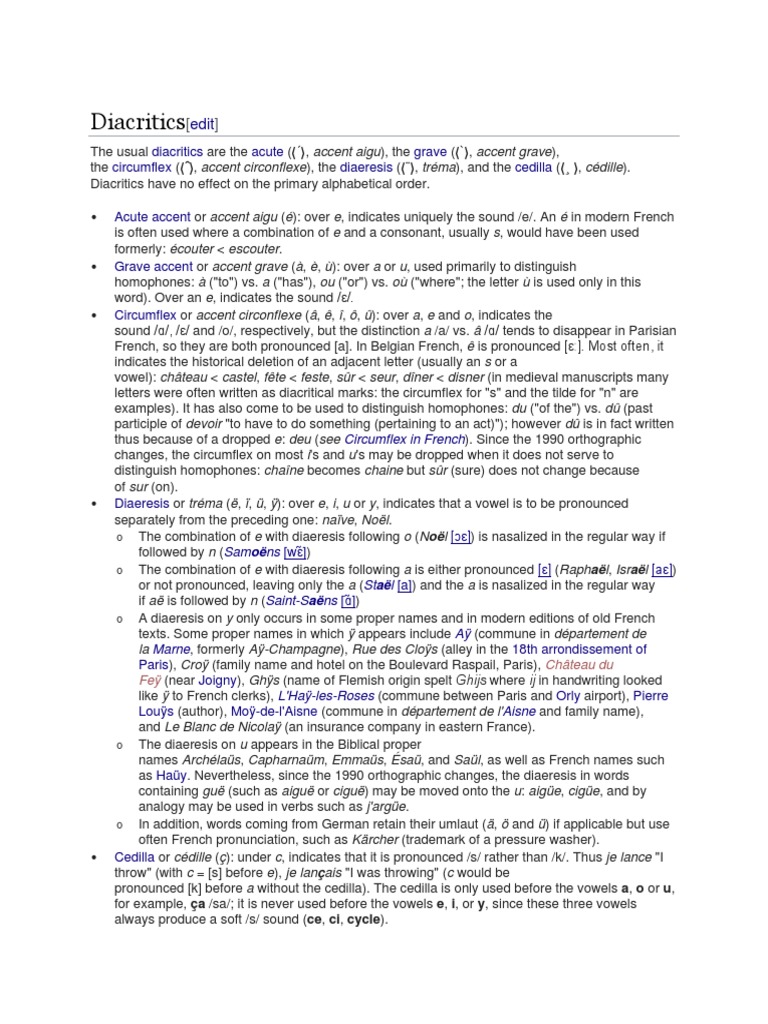 Diacritics: Diacritics Acute Grave Circumflex Diaeresis Cedilla | PDF ...