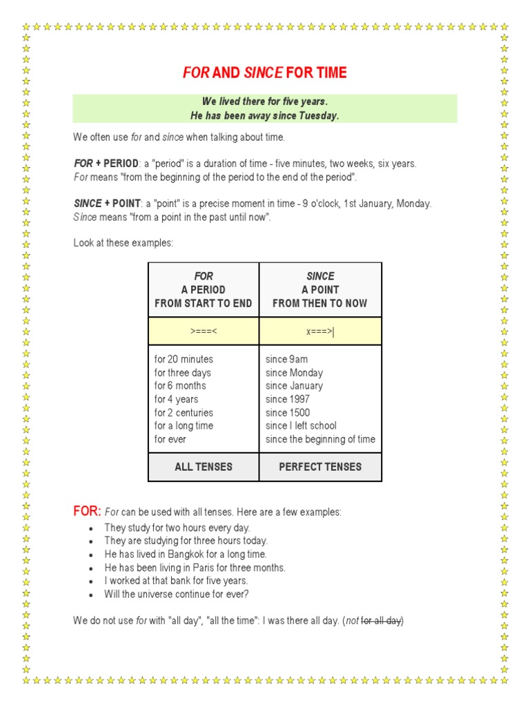 The Distinction Between Using "For" and "Since | PDF | Syntax | Grammar