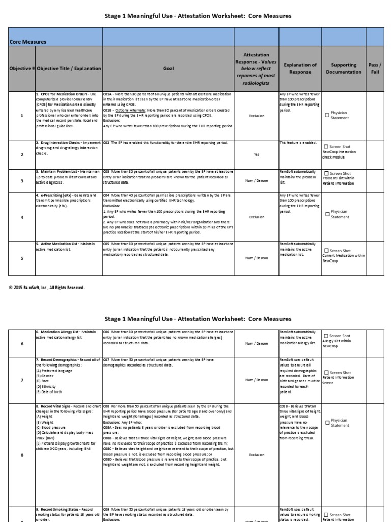 Stage 1 Meaningful Use - Attestation Worksheet - Core Measures PDF ...