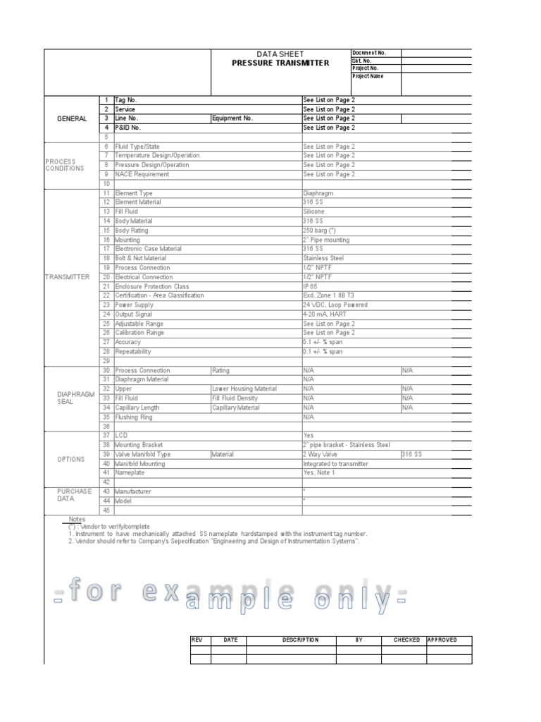 Ip Pressure Transmitter Data Sheet | PDF | Stainless Steel | Equipment