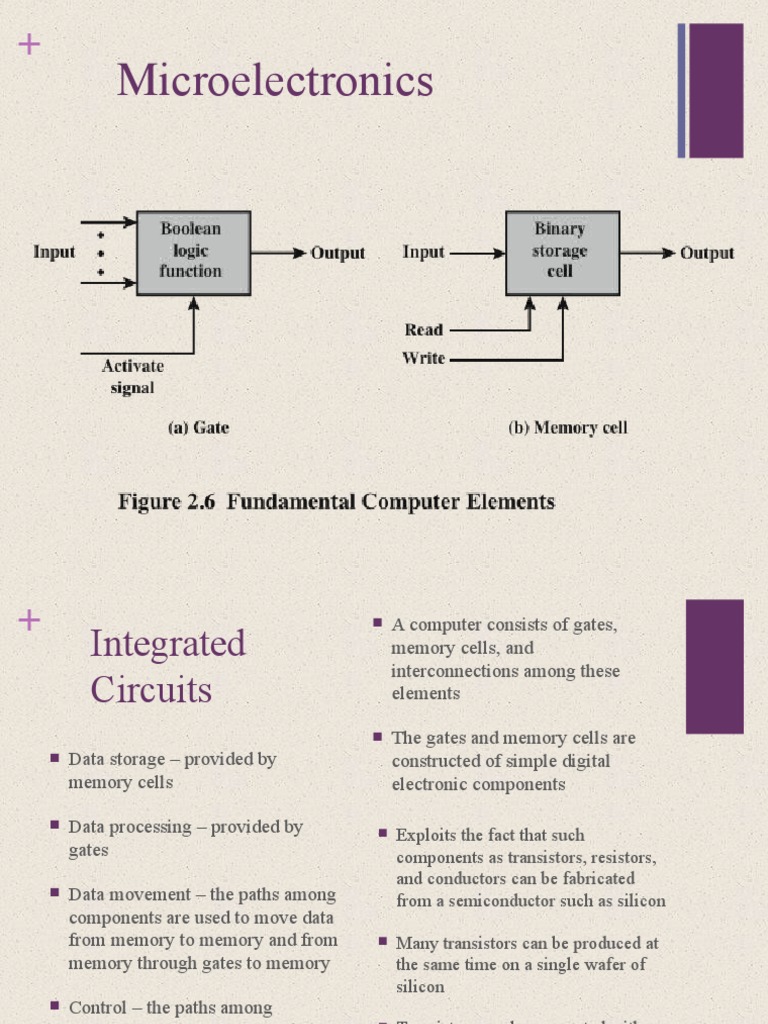 Instructions, Fetch, Execution Cycle and Concept of Operand, Register and Storage | PDF ...