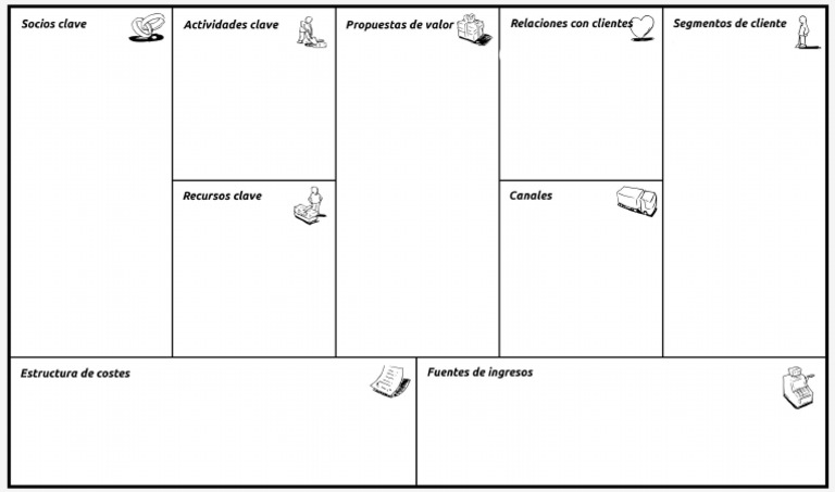 Modelo - Canvas LIMPIO | PDF