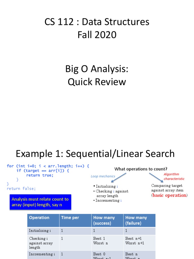 CS 112: Data Structures Fall 2020 Big O Analysis: Quick Review | PDF | Algorithms | Array Data ...