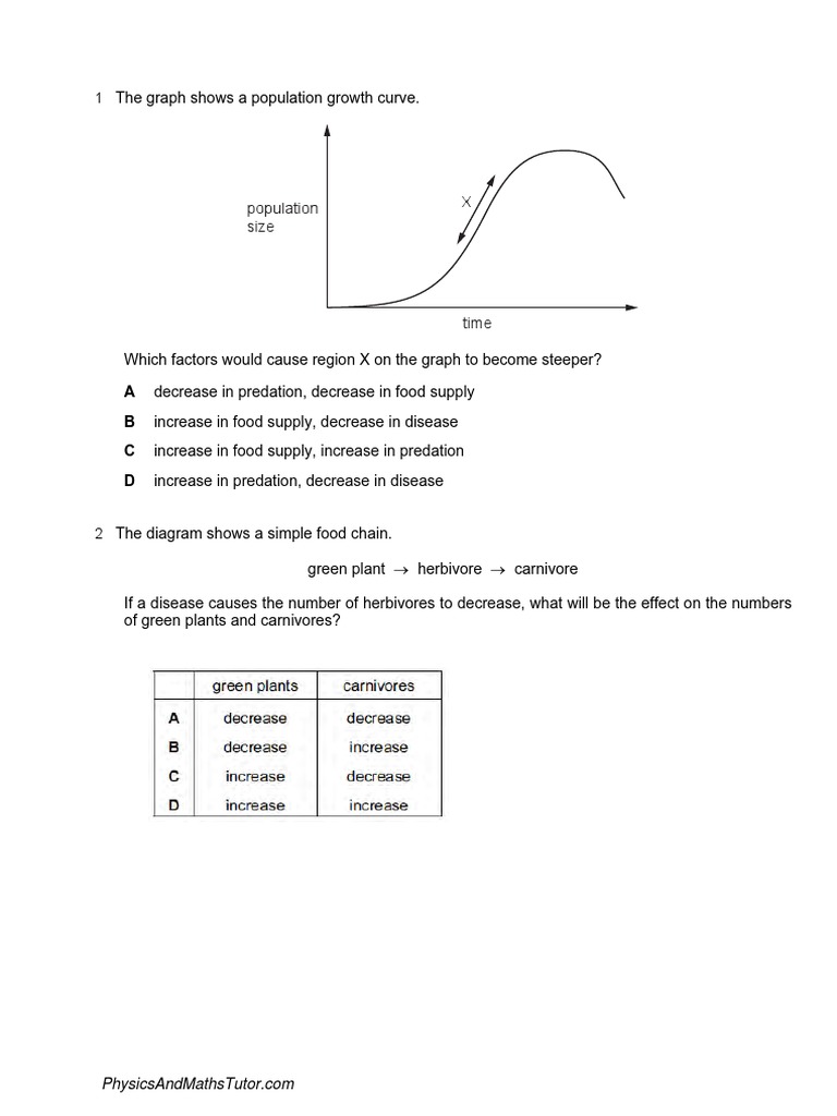 Organisms & Their Environment (Multiple Choice) 1 QP PDF | PDF | Food ...