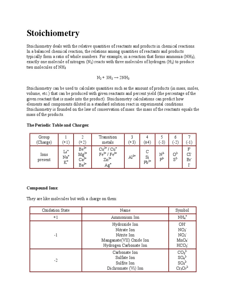Stoichiometry: The Periodic Table and Charges | PDF | Stoichiometry ...