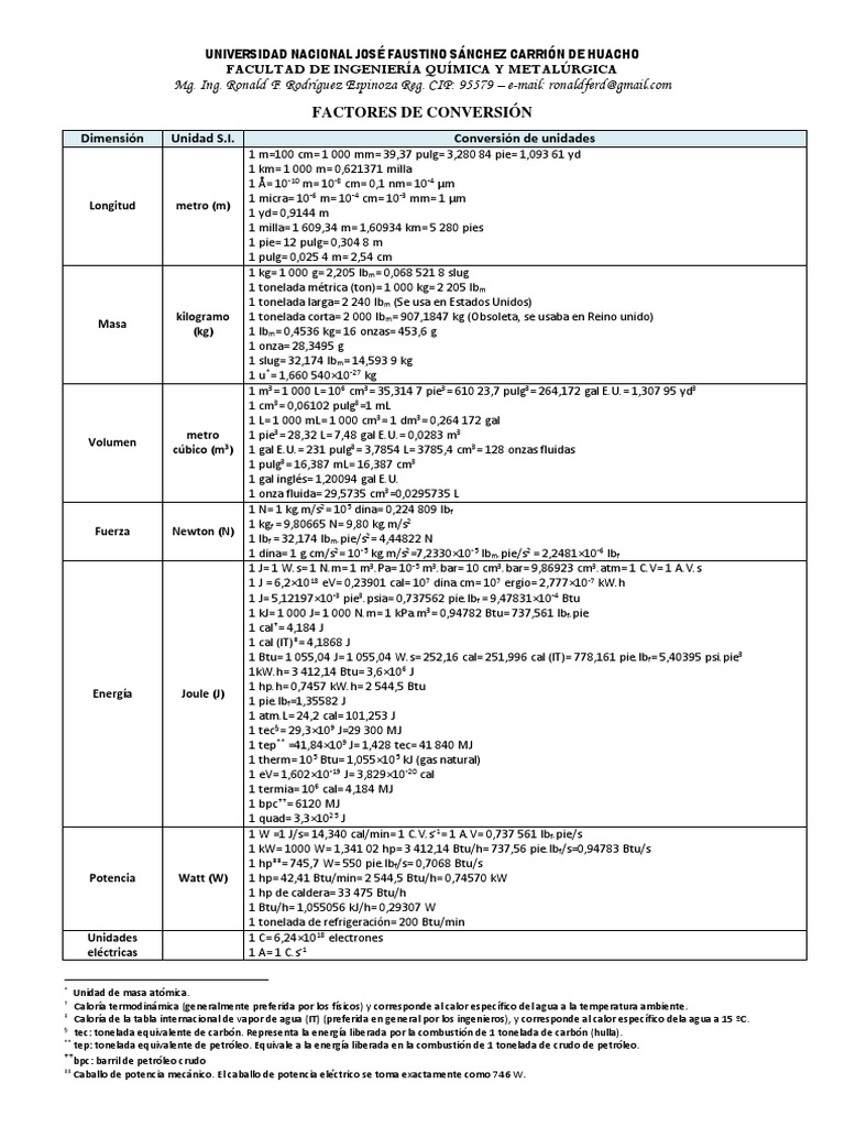 Factores de conversión_UNJFSC | PDF | Pascal (Unidad) | Cantidades fisicas