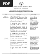 Most Essential Topics and Melcs For Ucsp | PDF