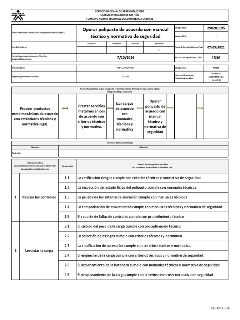 Operar Polipasto de Acuerdo Con Manual Tecnico y Nortiva de Seguridad | PDF | Colombia | Business