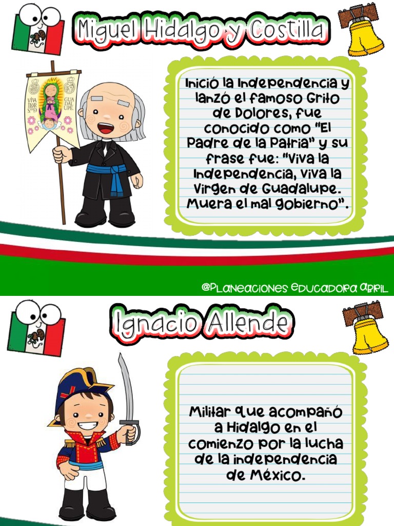 Biografias de Los Heroes de Independencia e Imágenes | PDF