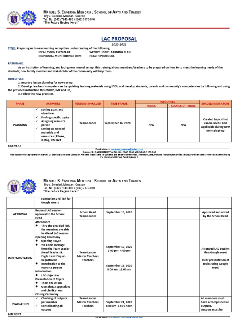 Lac-Proposal, HSM | PDF | Learning | Communication