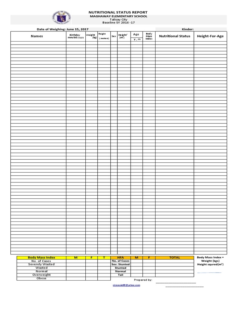 Nutri Stat Form | PDF